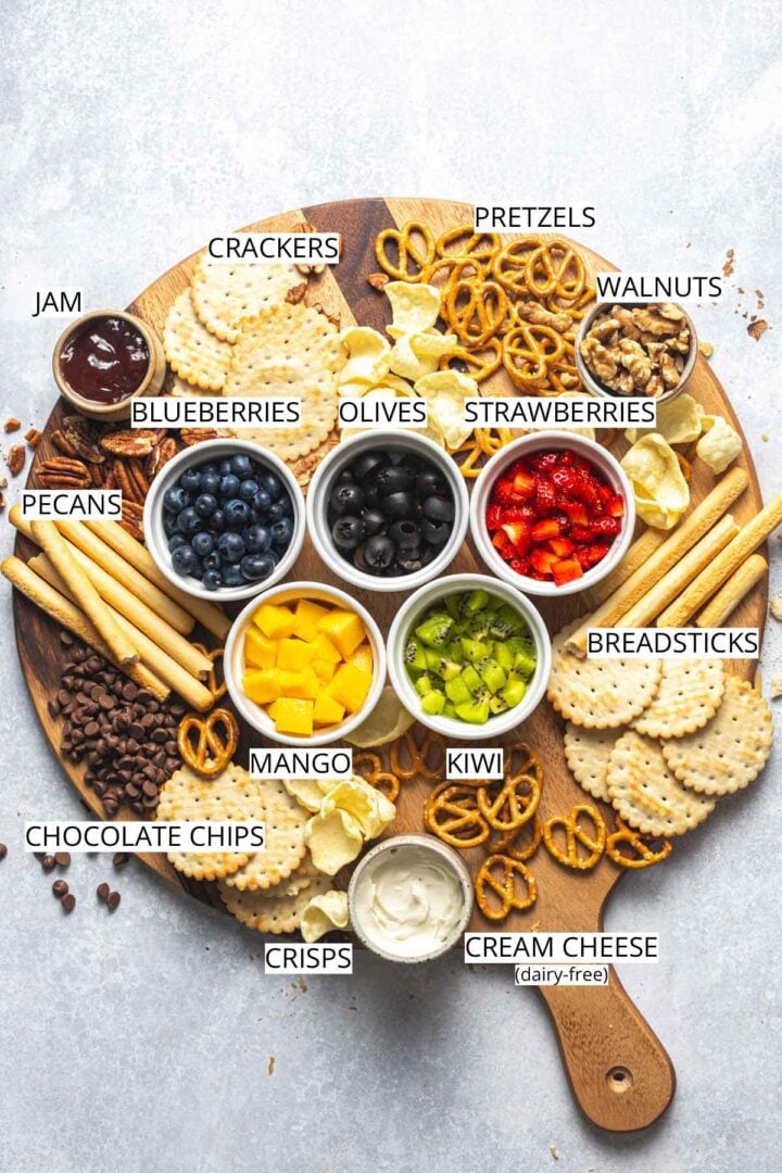 2024 Olympic Games Snacks - Olympics-Inspired Party Food - My Vegan ...